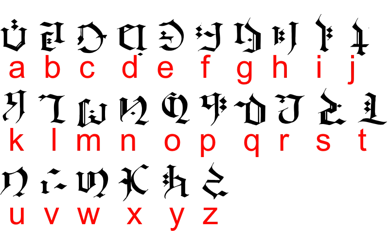 HoYoLAB - Official Community