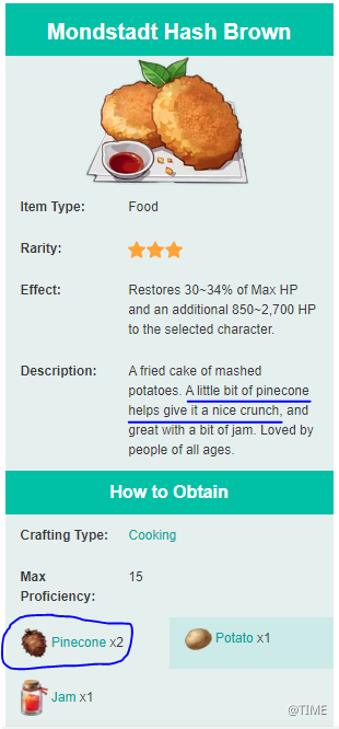 Facts About Hash Browns.... Genshin Impact | HoYoLAB