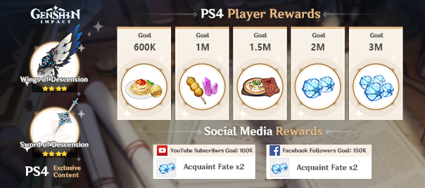 The PS4 Pro mystery prize descends. Pre-register now! Genshin Impact ...