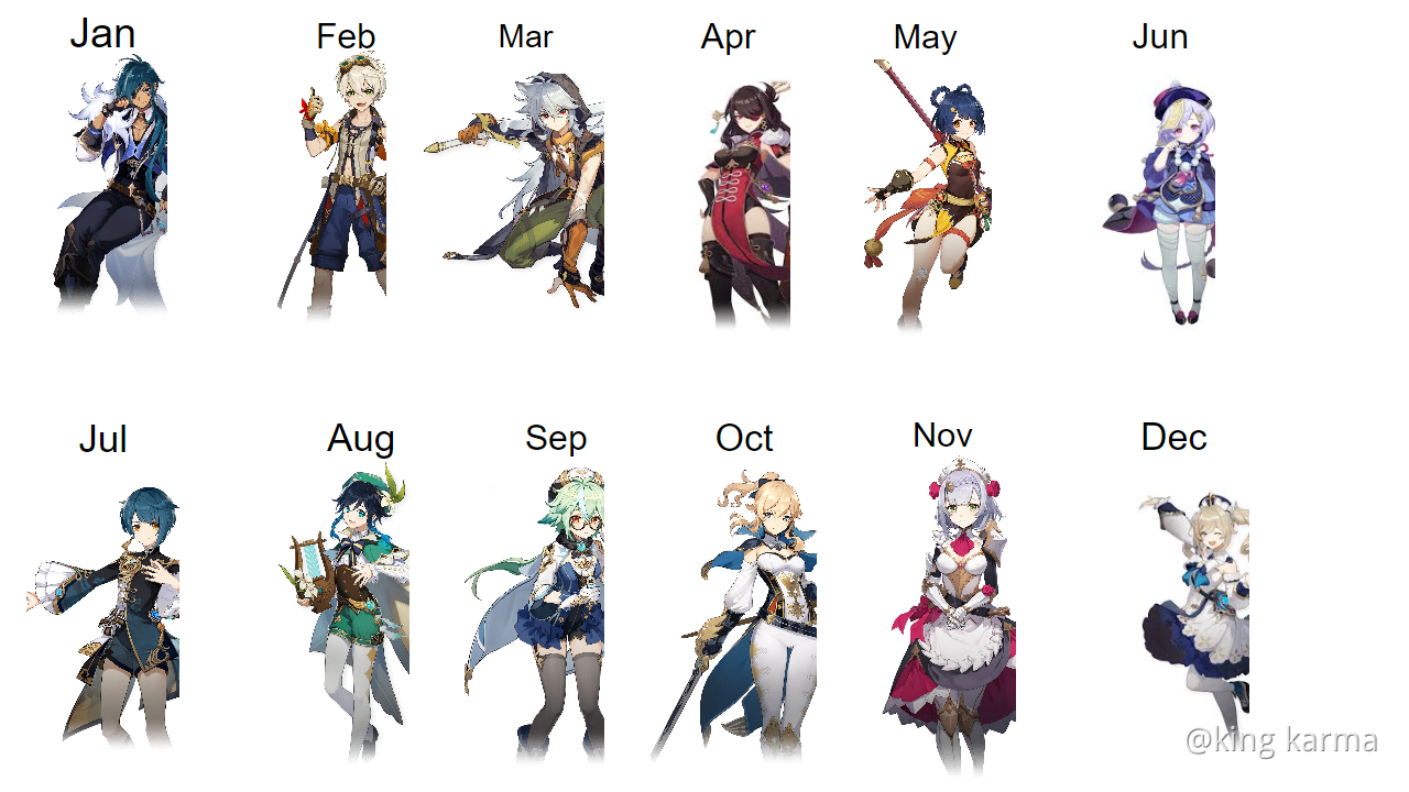 Genshin Impact Month Genshin Impact | HoYoLAB