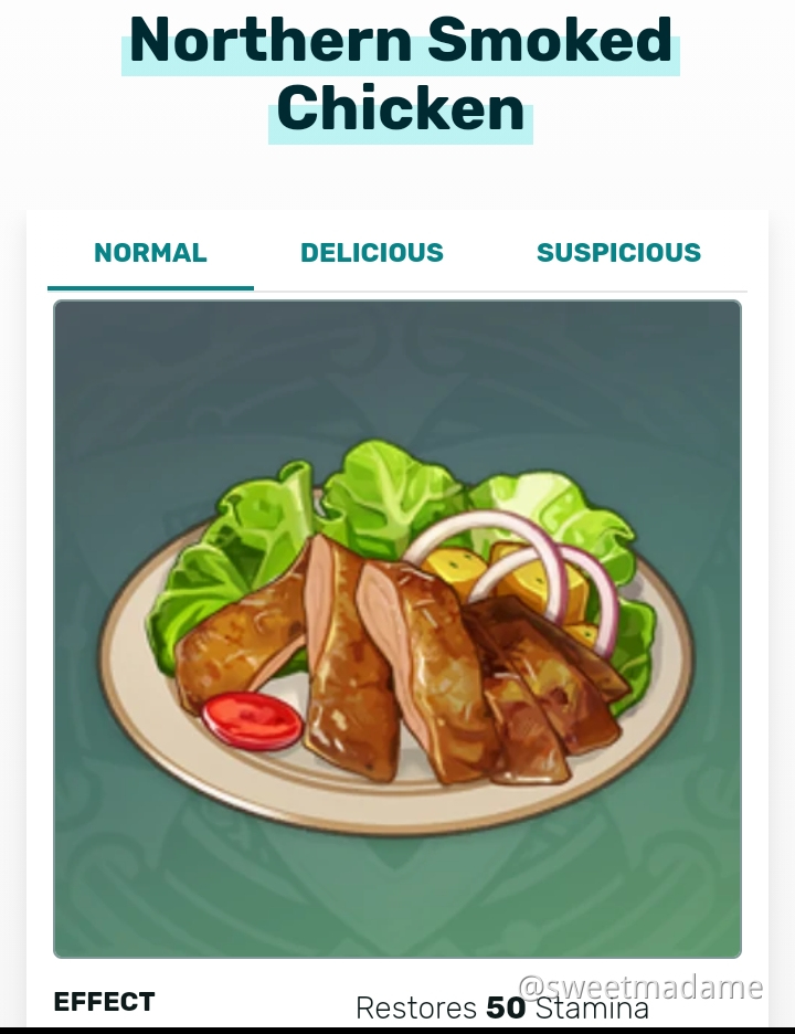 Northern Smoked Chicken Recipe Genshin Impact | HoYoLAB