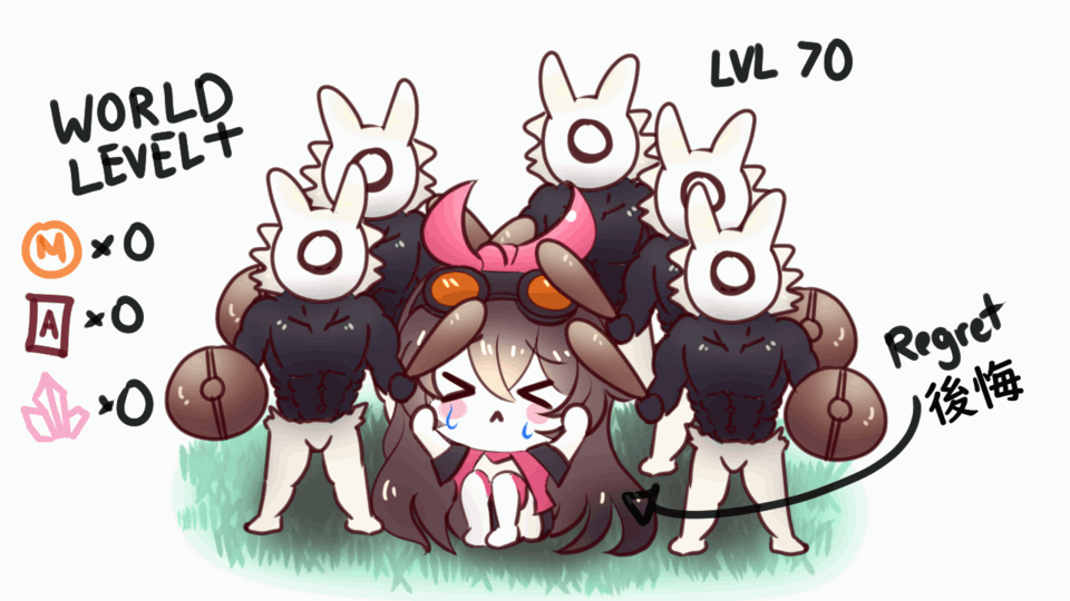 World Level Up Genshin Impact | HoYoLAB