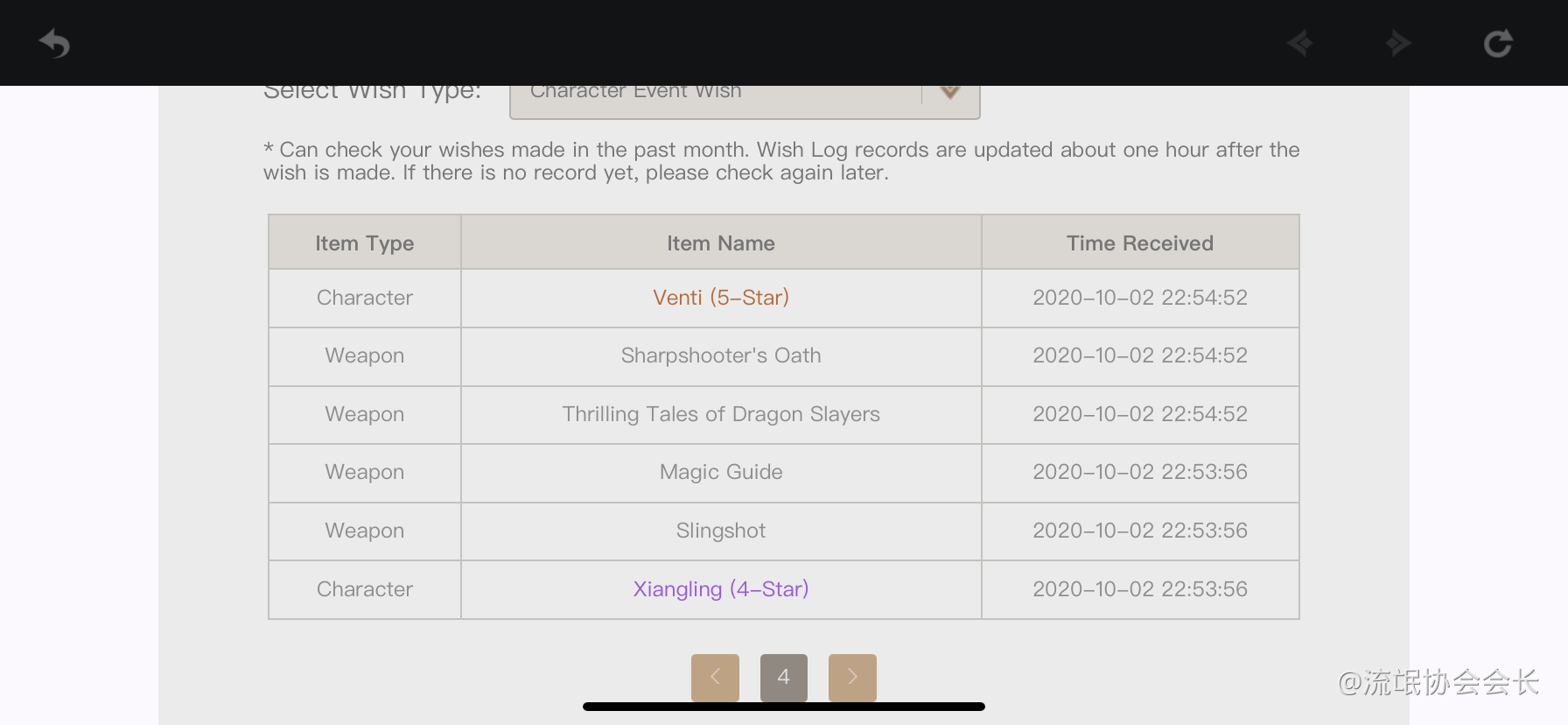 Drop Rates v2 Genshin Impact | HoYoLAB