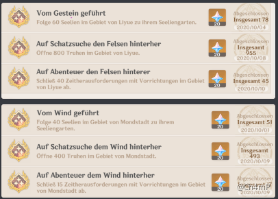 Chest counter Genshin Impact | HoYoLAB