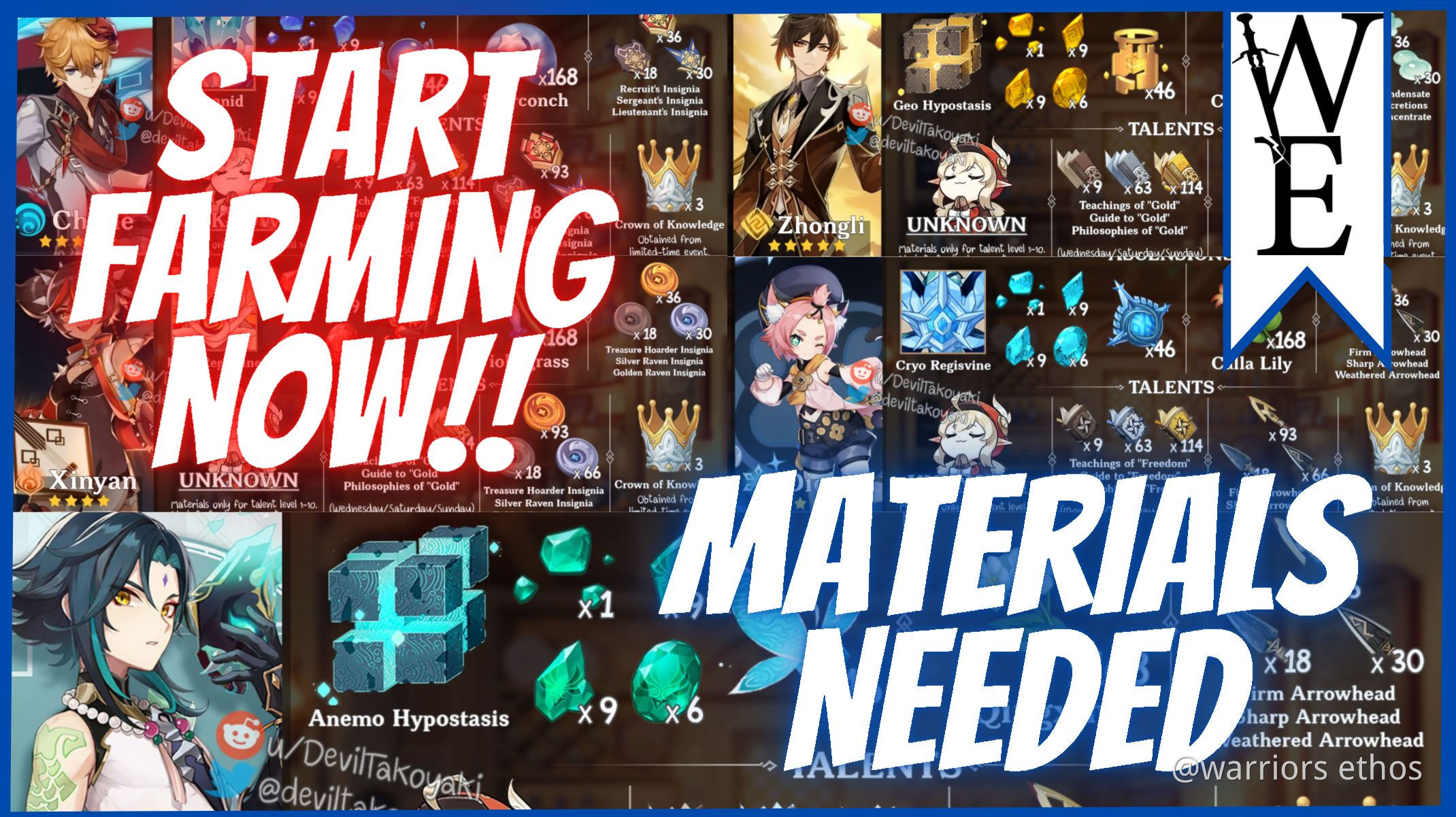 New character materials to farm! Genshin Impact | HoYoLAB