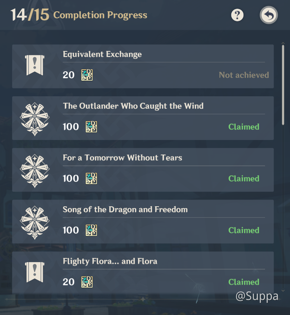 Equivalent Exchange World Quest Genshin Impact | HoYoLAB