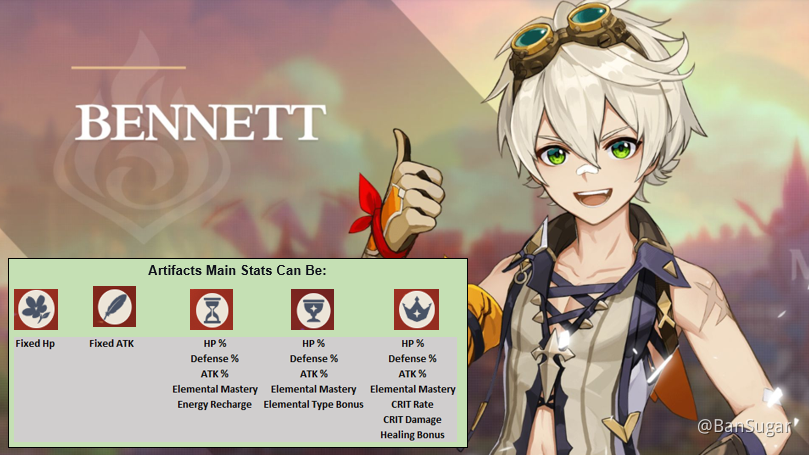 [Guide] Bennett Weapon/Artifacts Suggestions Genshin Impact | HoYoLAB