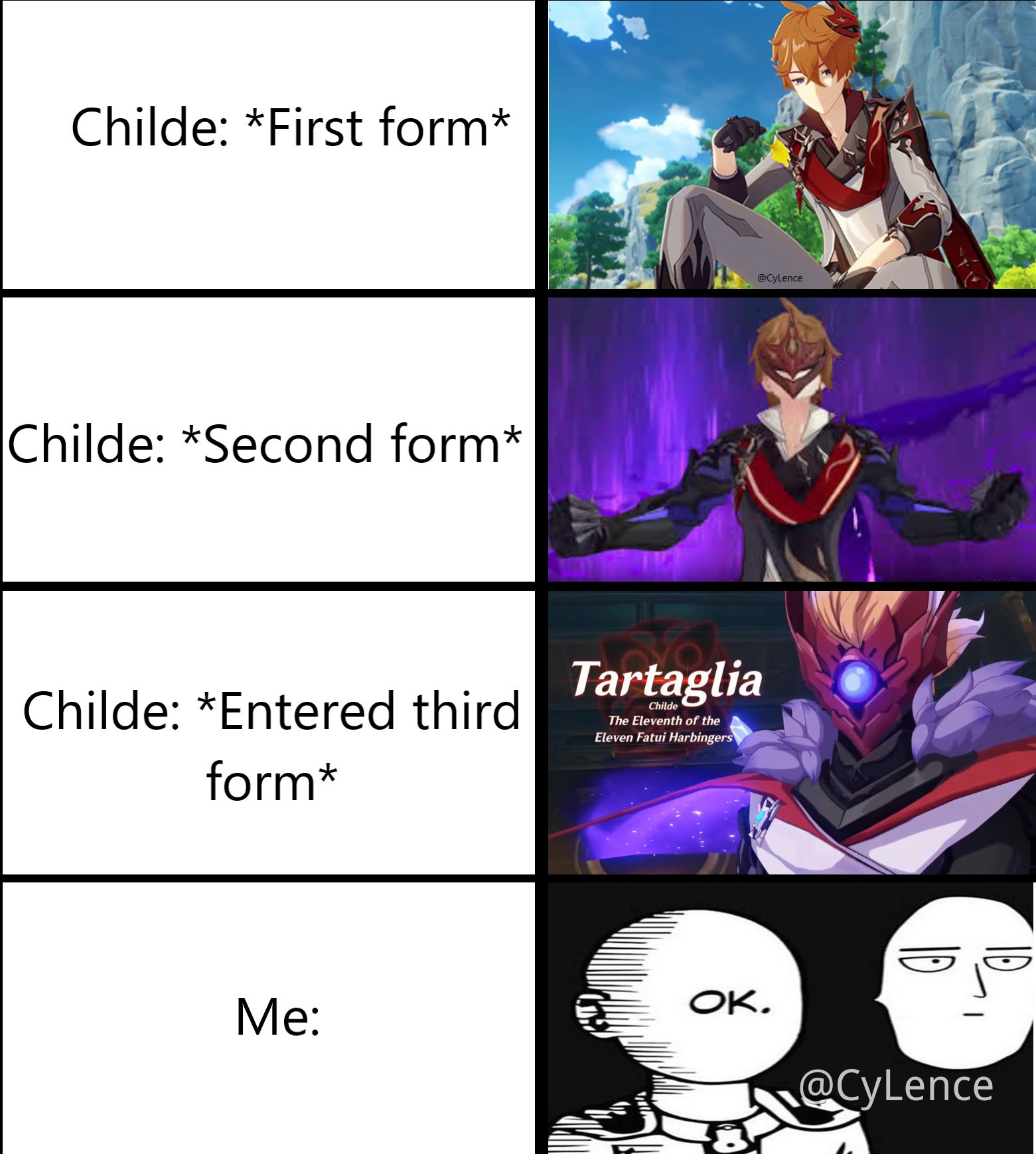 [Spoiler Alert!] Childe Forms Genshin Impact | HoYoLAB