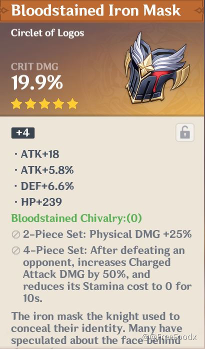 Asking for guidance. CRIT RATE or CRIT DAMAGE? Genshin Impact | HoYoLAB