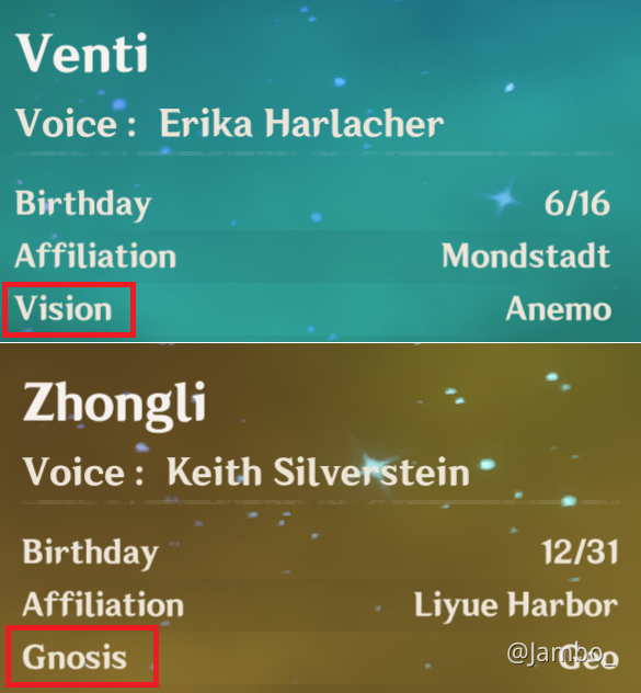 Venti confirmed fake Archon? Genshin Impact | HoYoLAB