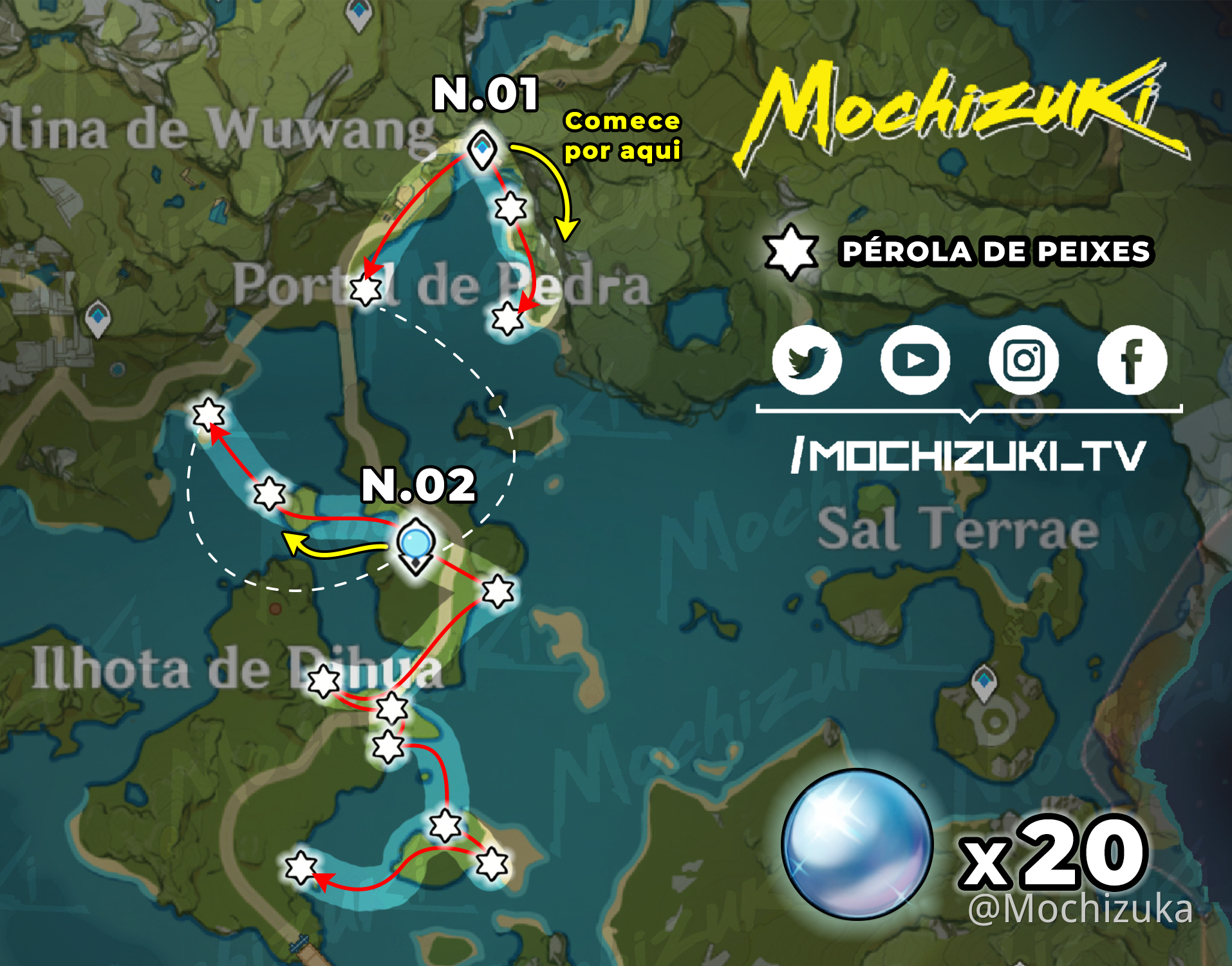 Loach Peral Farming Route (Locations + Usage) Genshin Impact | HoYoLAB