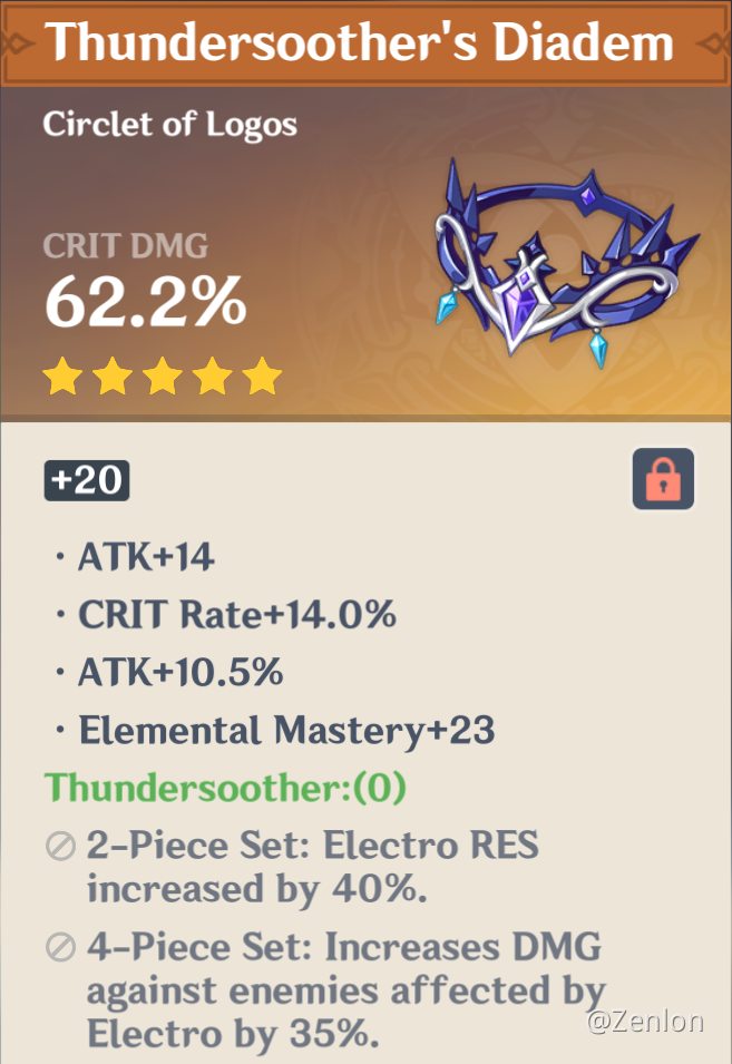 oh boy, tell me this is the #1 Thundersoother Diadem Genshin Impact ...