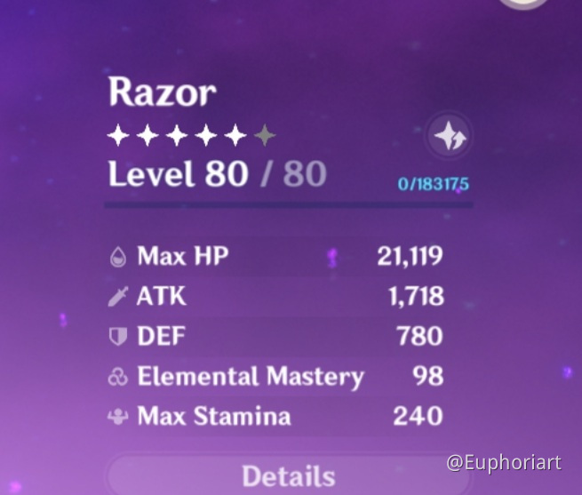 Judge my Razor build. Genshin Impact | HoYoLAB