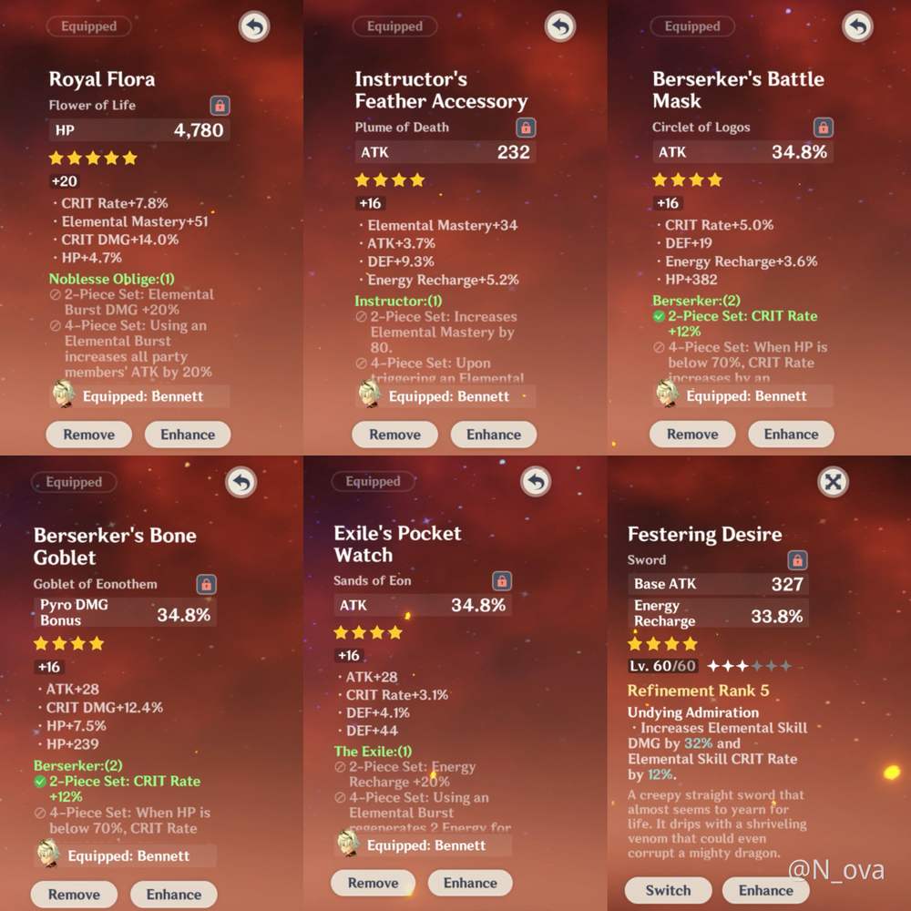 Current Bennett Build [Stats + Artifacts +Weapon] Genshin Impact | HoYoLAB