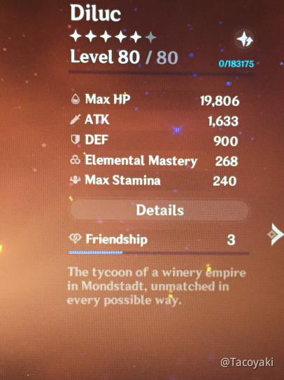 Would these be good stats for a lvl. Diluc? Genshin Impact | HoYoLAB