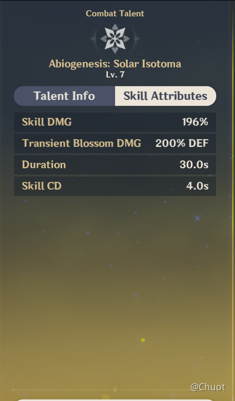 about albedo skill [Abiogenesis: Solar Isotoma] Genshin Impact | HoYoLAB