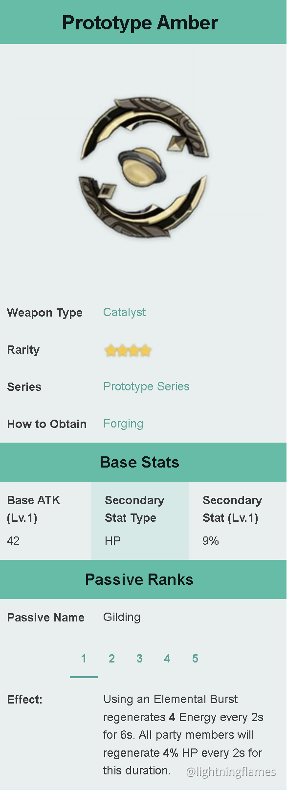 Ningguang F2P Weapon Genshin Impact | HoYoLAB