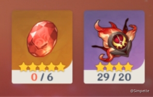 The probability of getting a 5* character is probably higher than ...