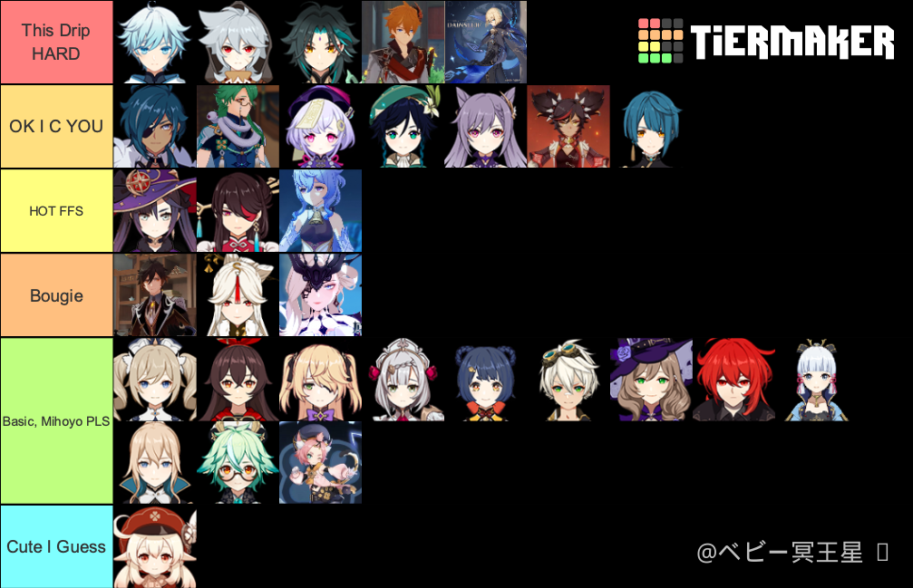 I made GENSHIN DRIP tier list. Cuz why not. Genshin Impact | HoYoLAB