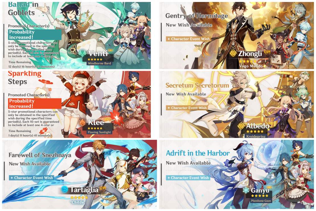 Genshin Impact Character Banner History