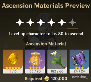 5:55 Character Ascension Material Genshin Impact | HoYoLAB