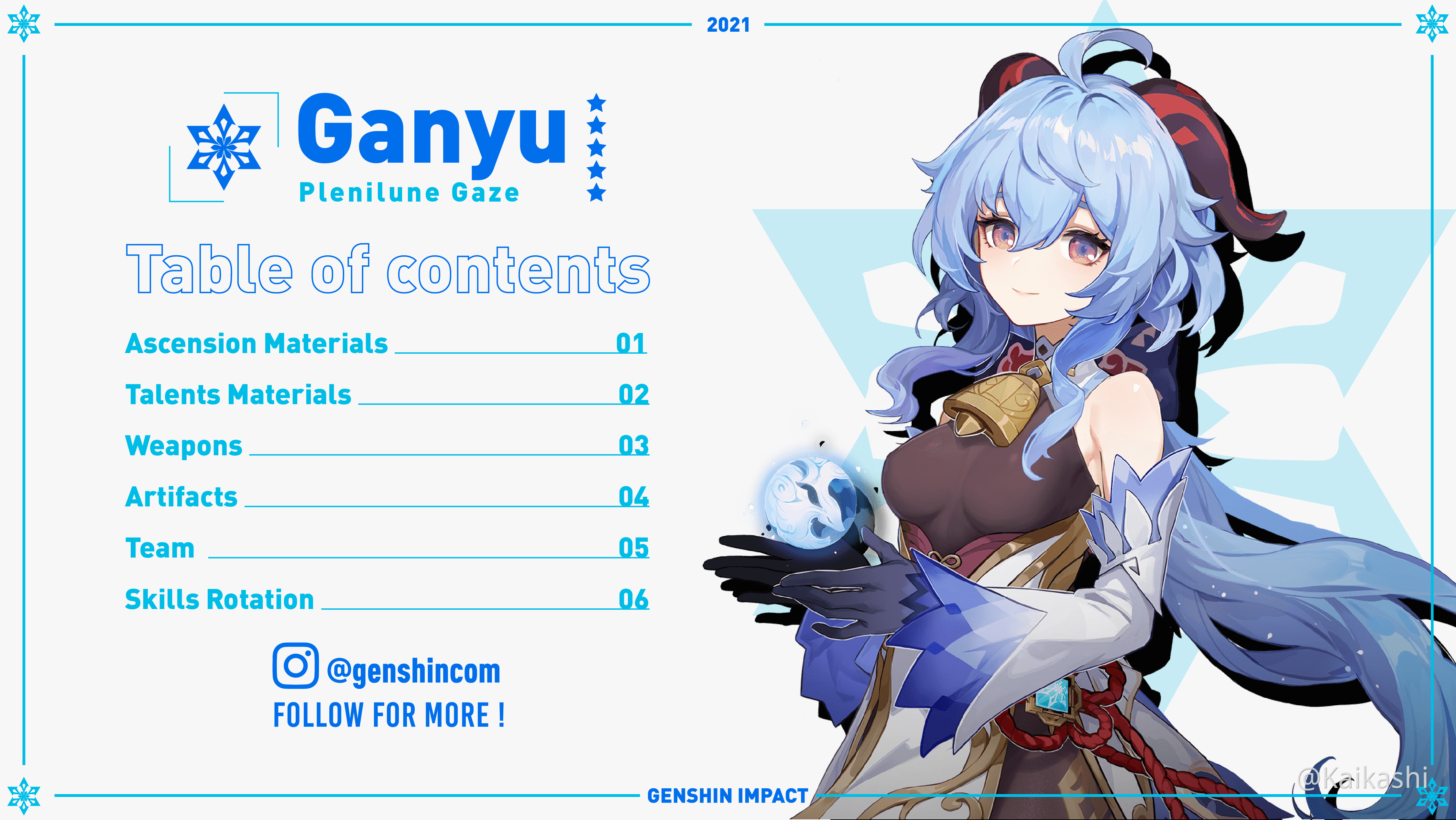 Ganyu's Guide List 1.2 Genshin Impact | HoYoLAB