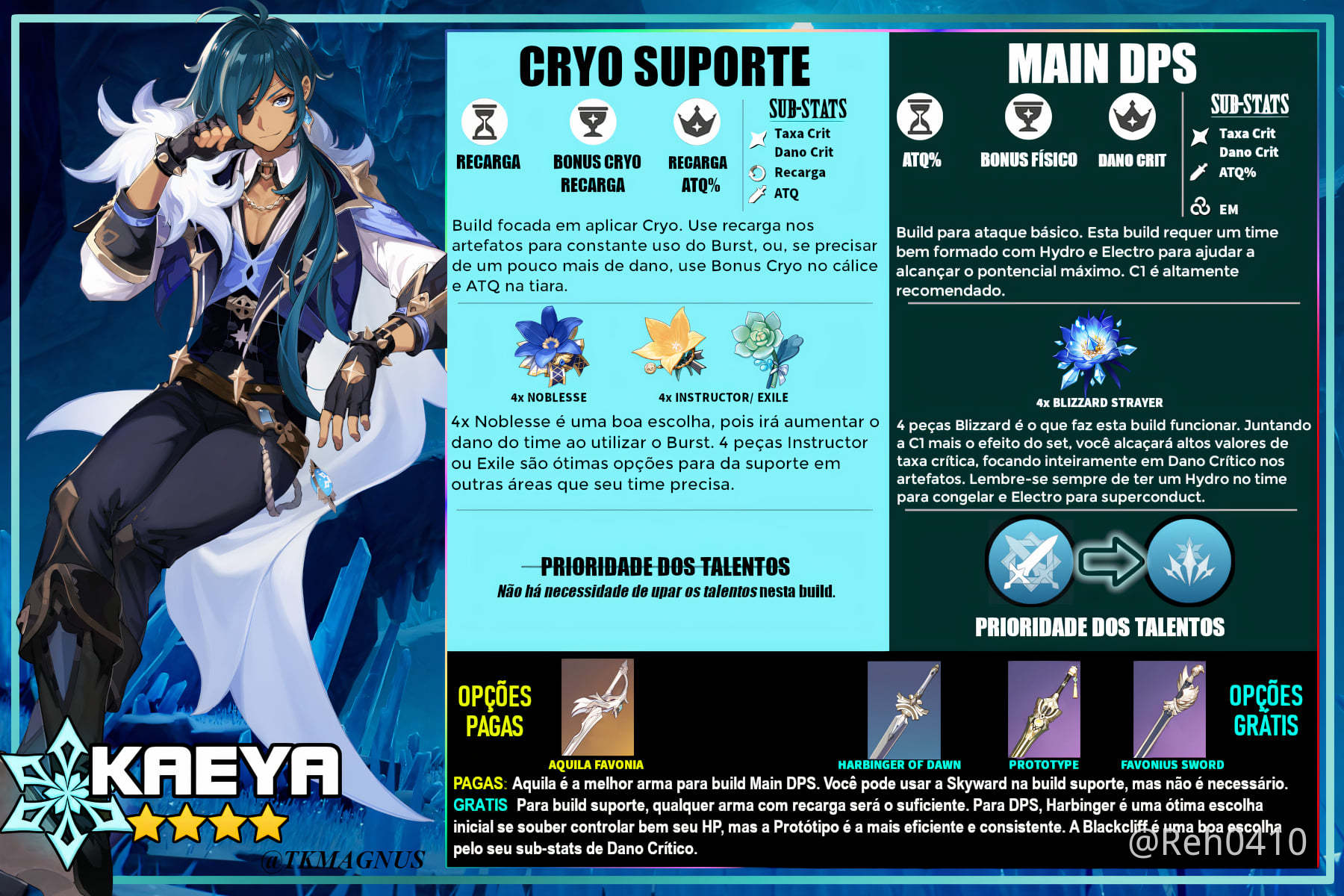 Build Kaeya Genshin Impact | HoYoLAB