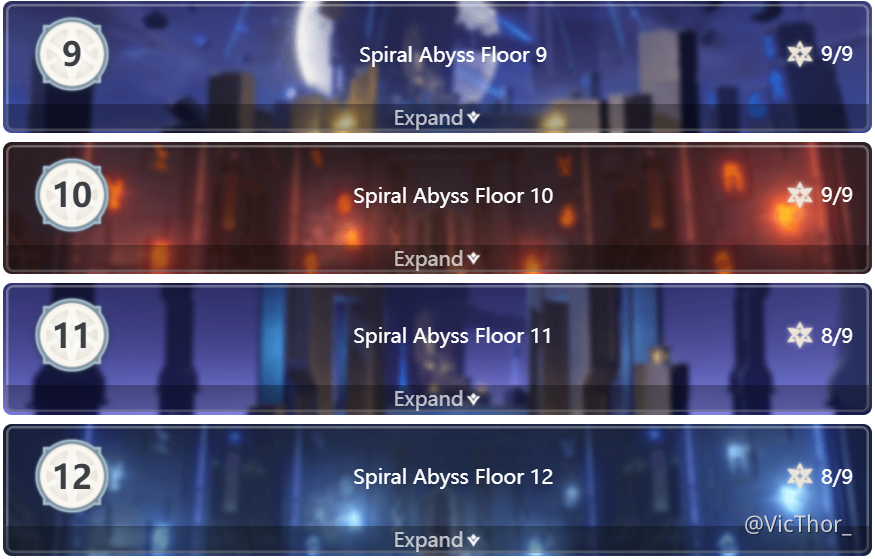 The best I could (Abyss) Genshin Impact | HoYoLAB
