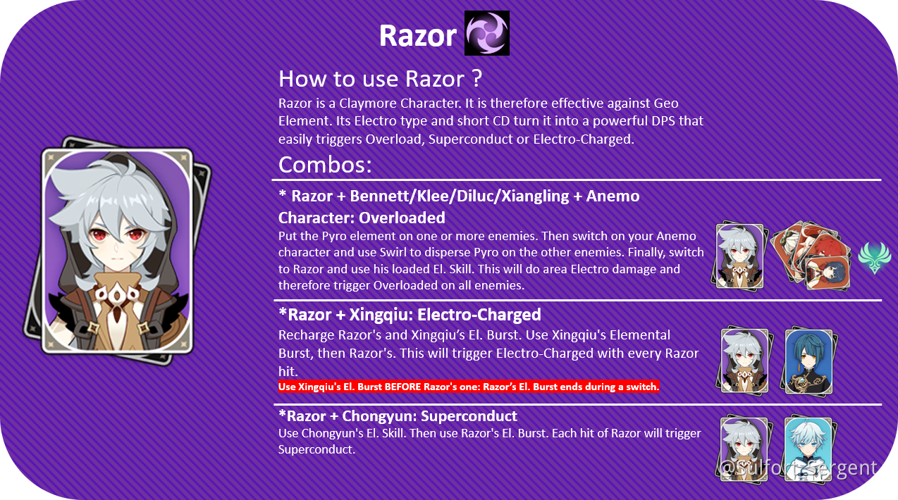 [CHARACTER - BUILD]: Razor Genshin Impact | HoYoLAB