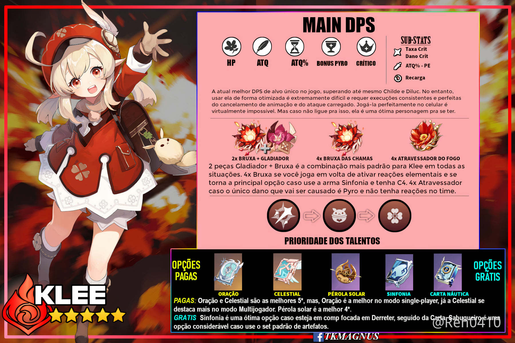 Sugestão de Build da Klee (créditos na imagem) Genshin Impact | HoYoLAB