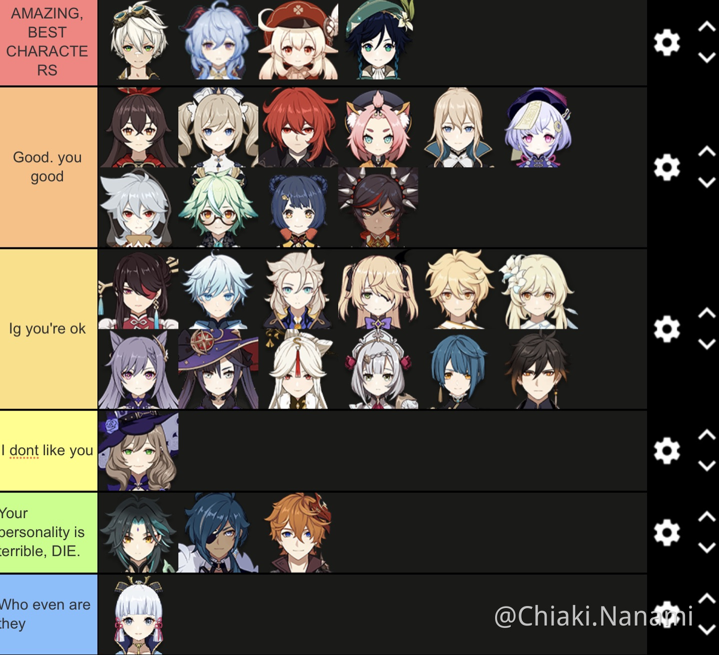 My Genshin impact tier list (Personality Wise) Genshin Impact | HoYoLAB
