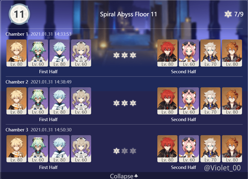 Floor 11 chamber 2 is a torture as F2P....finally manage to clear it ...