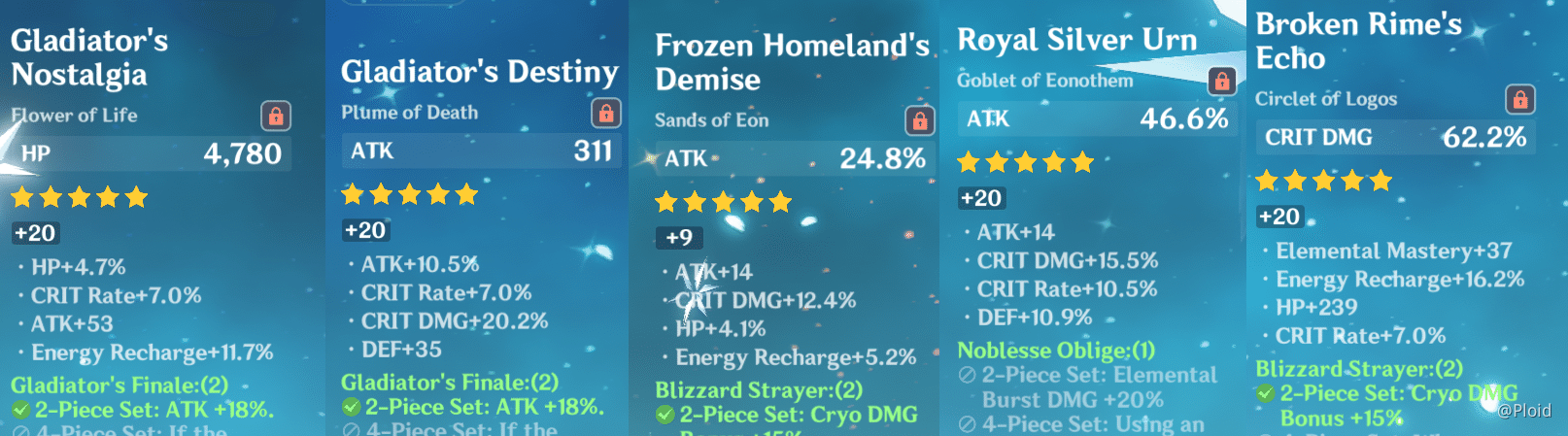 How's your Ganyu doing so far? Genshin Impact | HoYoLAB