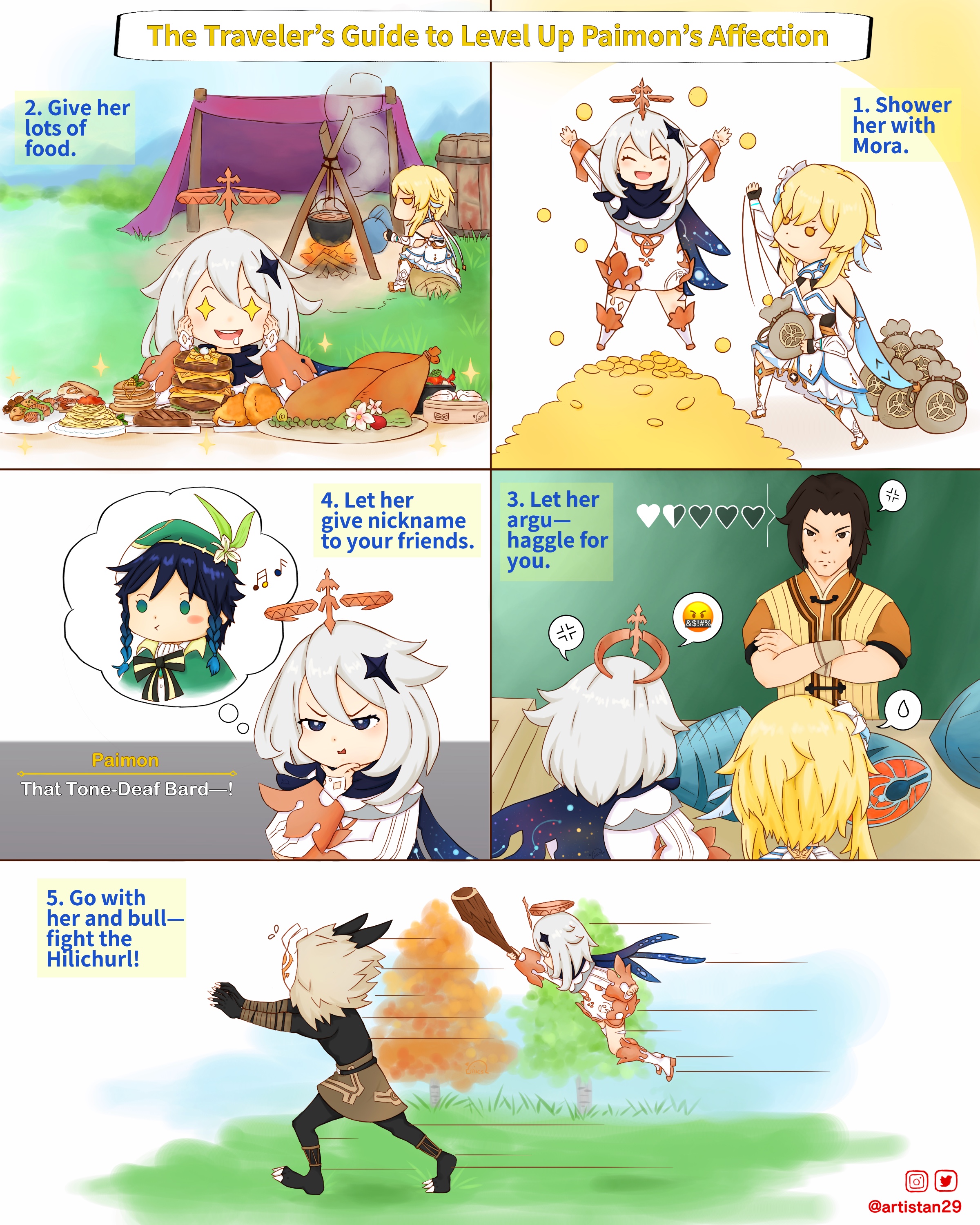 Traveler’s guide to raise Paimon
