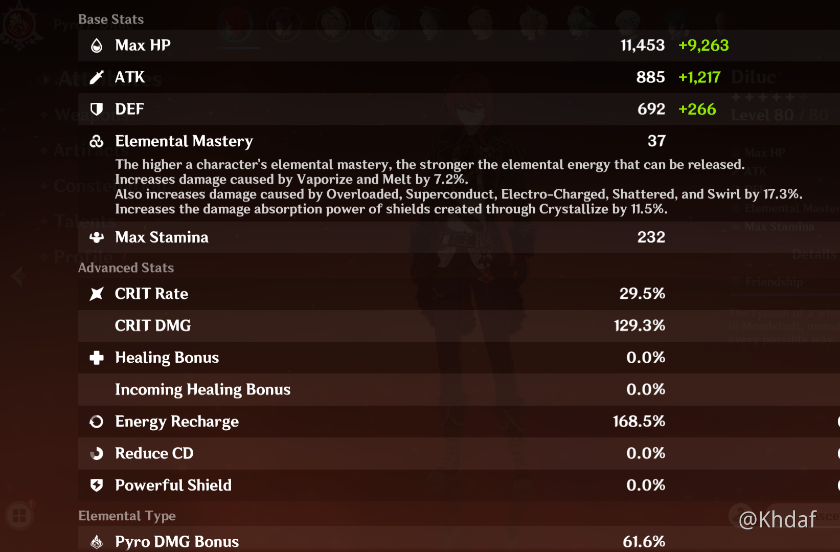 i need advice on my dilluc build Genshin Impact | HoYoLAB