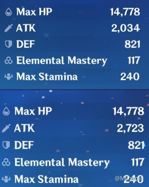 Bennett ult boost Genshin Impact | HoYoLAB