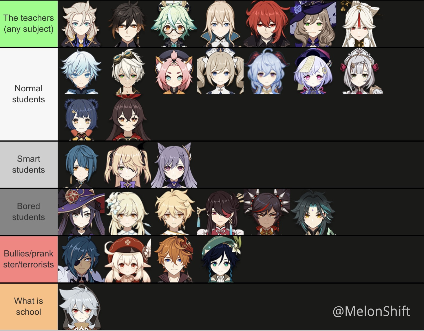 genshin impact characters in school Genshin Impact | HoYoLAB