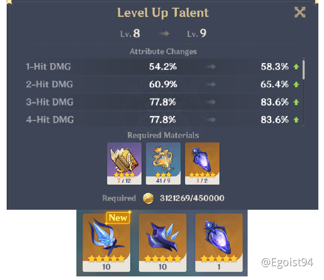 *Crying in sad Ganyu noise* Genshin Impact | HoYoLAB