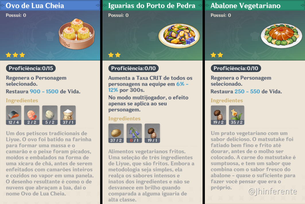 [V1.3 Guia] Novas Receitas e NPC's Especiais Genshin Impact | HoYoLAB