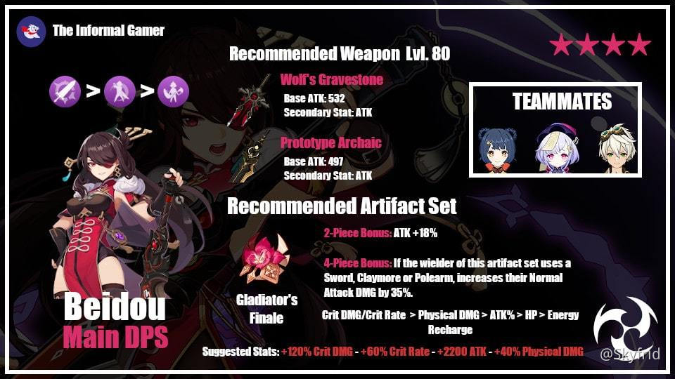 [Guide] Beidou Analysis and Builds Genshin Impact | HoYoLAB
