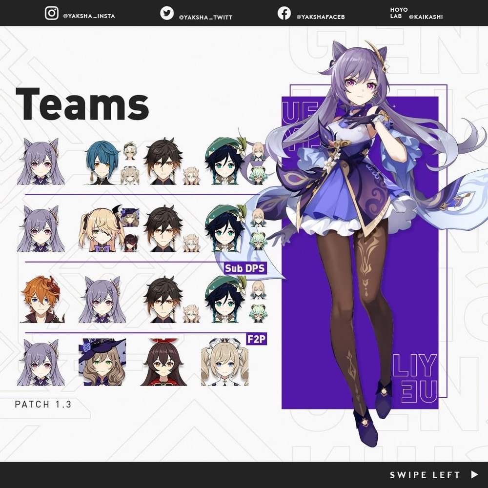 Keqing Guide Genshin Impact | HoYoLAB