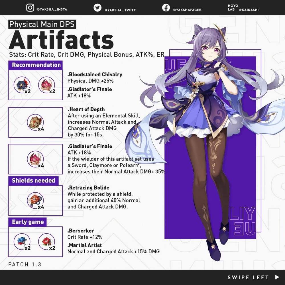 Keqing Guide | Genshin Impact | HoYoLAB