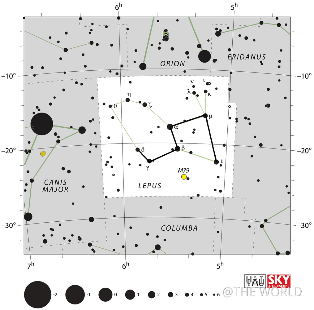 Genshin Character Constellation references (Part 1) Genshin Impact ...