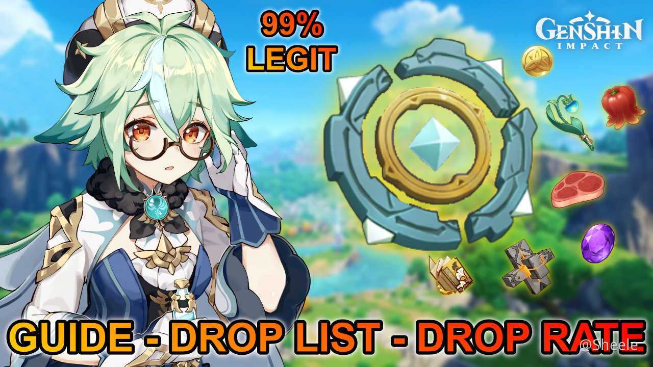 Parametric Drop List, Guide, & Tips Genshin Impact | HoYoLAB