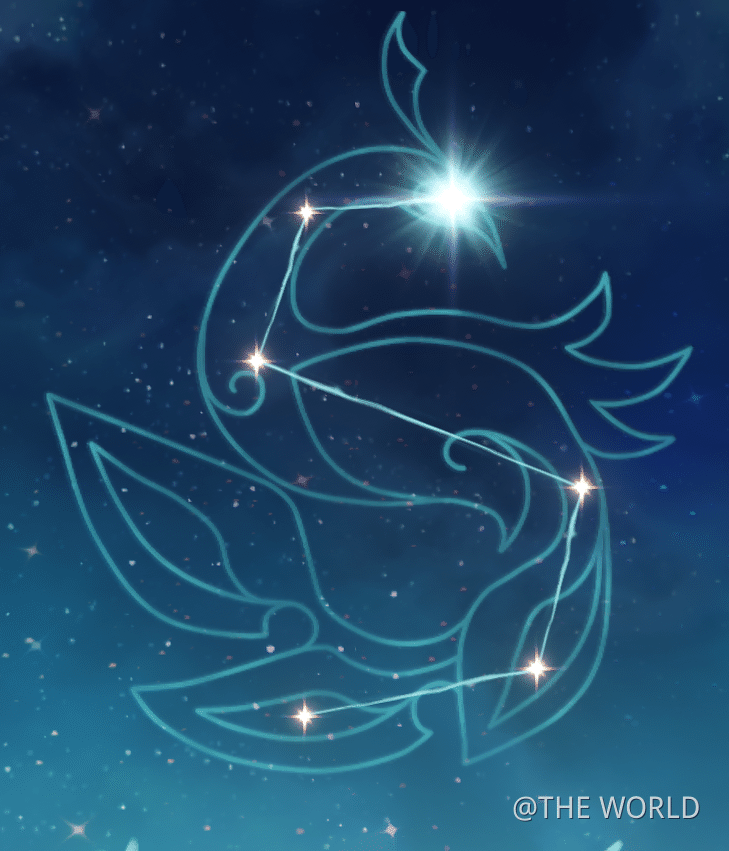 Genshin Character Constellation references (Part 2) Genshin Impact ...