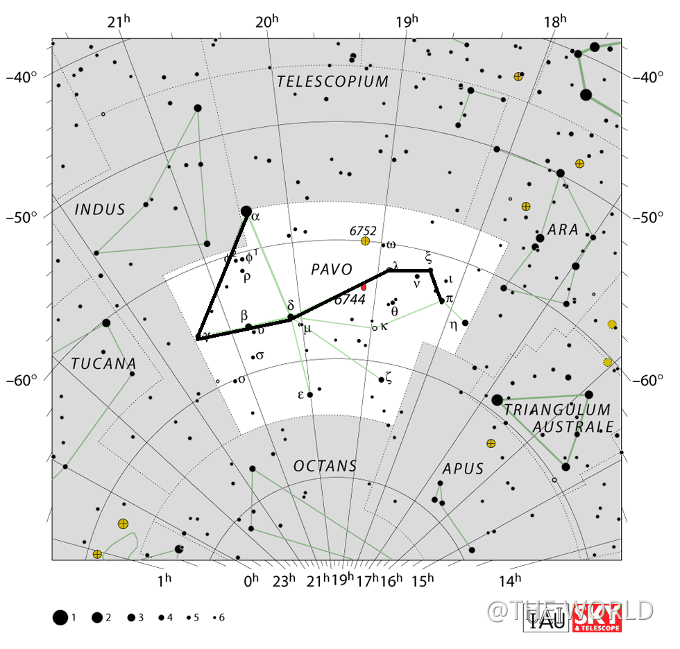 Genshin Character Constellation references (Part 2) Genshin Impact ...