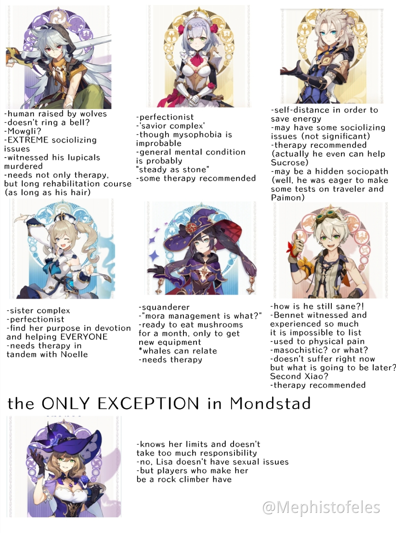 GI characters need therapy, Mondstad edition №2 Genshin Impact | HoYoLAB