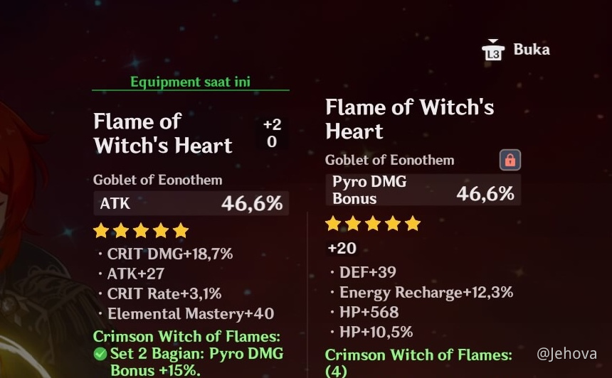 Goblet Genshin Impact | HoYoLAB