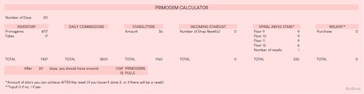 primogem calculator Genshin Impact | HoYoLAB