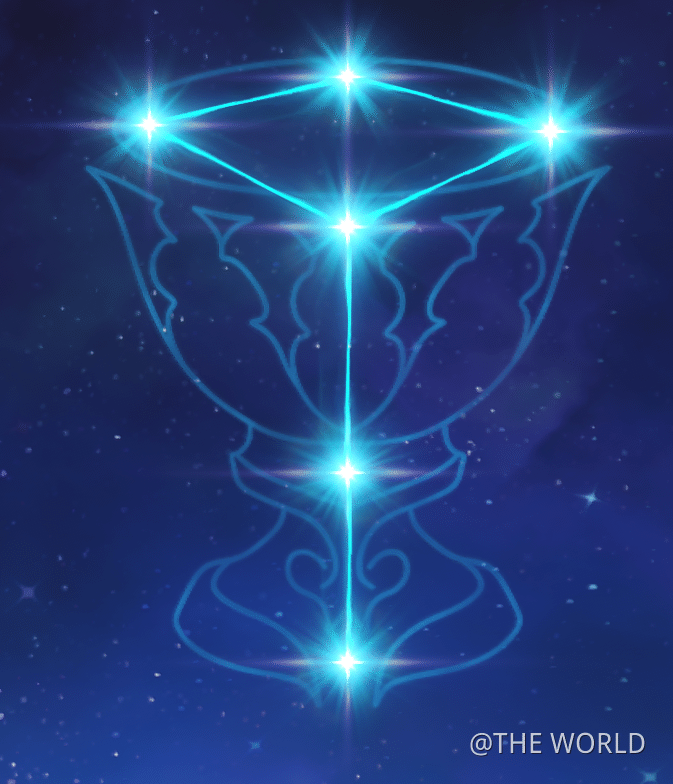 Genshin Character Constellation references (Part 8) Genshin Impact ...